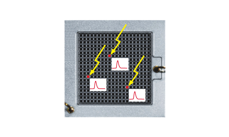 什么是 MPPC (SiPM)？ | 多像素光子计数器 (MPPC/SiPM) | 滨松光子学株式会社