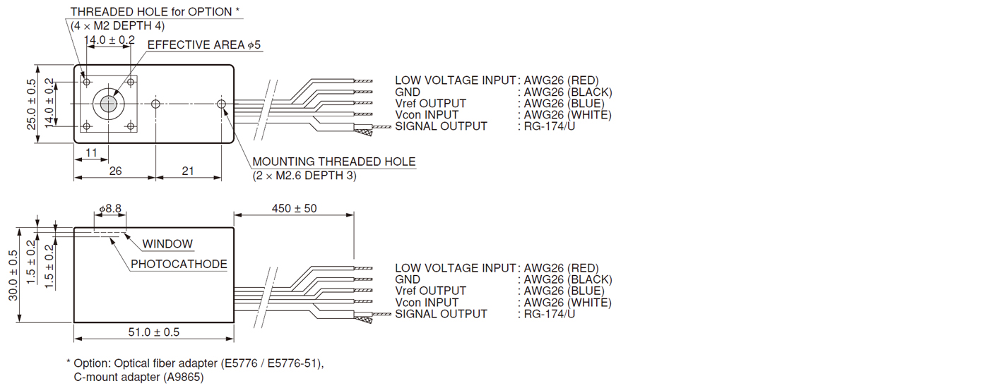 光电倍增管模块 H16204P-42 | 滨松光子学