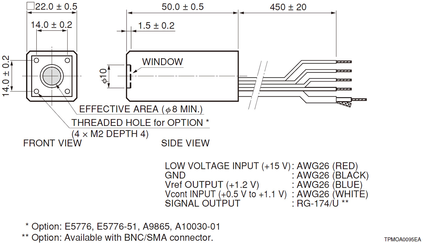 光电传感器模块 H11901-01 | 滨松光子学株式会社